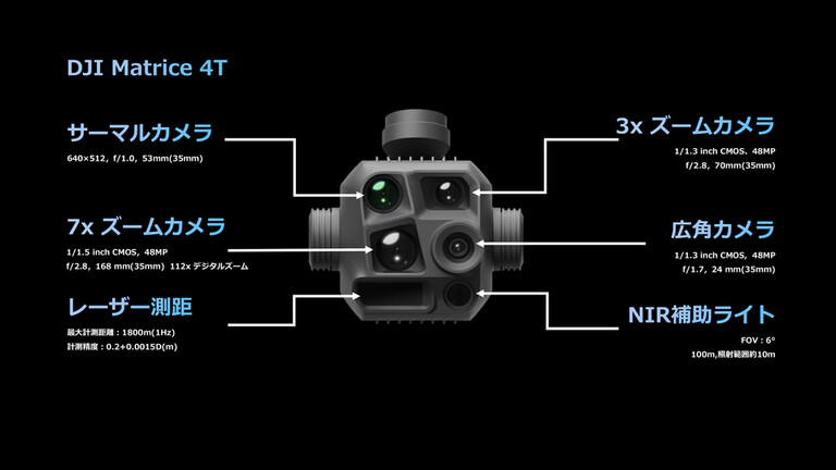 Matrice4T/Matrice4E発表に伴い、フラッグシップ級の”小型産業用ドローン”スペック紹介 - ドローン国家資格取得｜DJI認定ストア大阪
