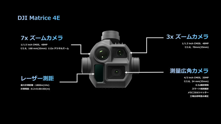 Matrice4T/Matrice4E発表に伴い、フラッグシップ級の”小型産業用ドローン”スペック紹介 - ドローン国家資格取得｜DJI認定ストア大阪